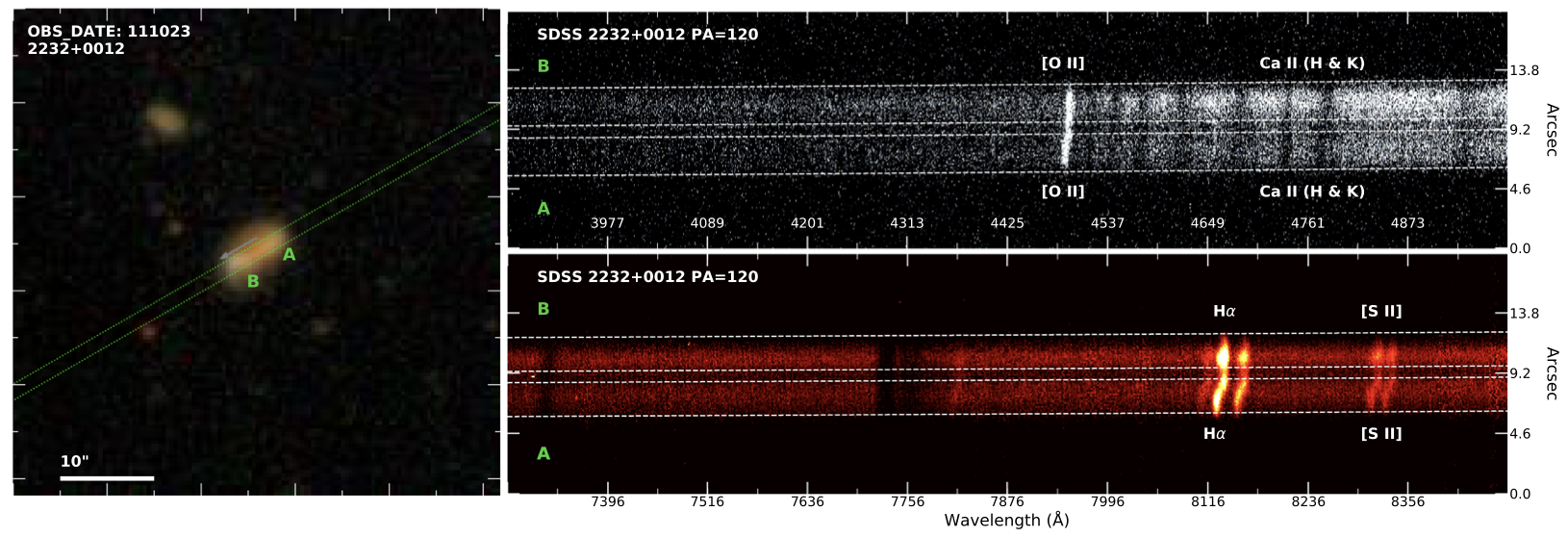 New student papers on dual active galactic nuclei published on the ...